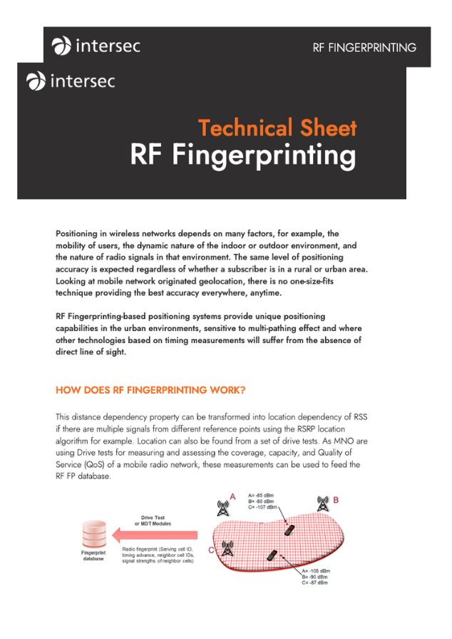 Technical sheet - RF Fingerprinting